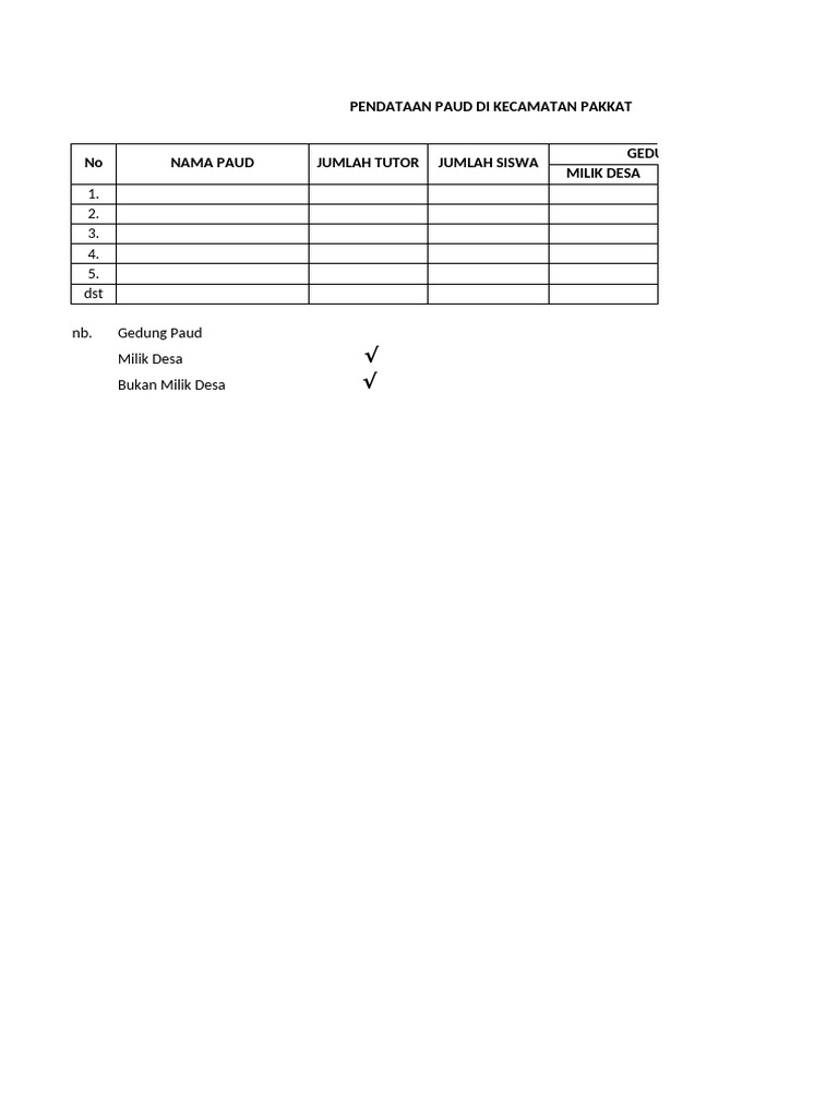 Pendataan PAUD | PDF