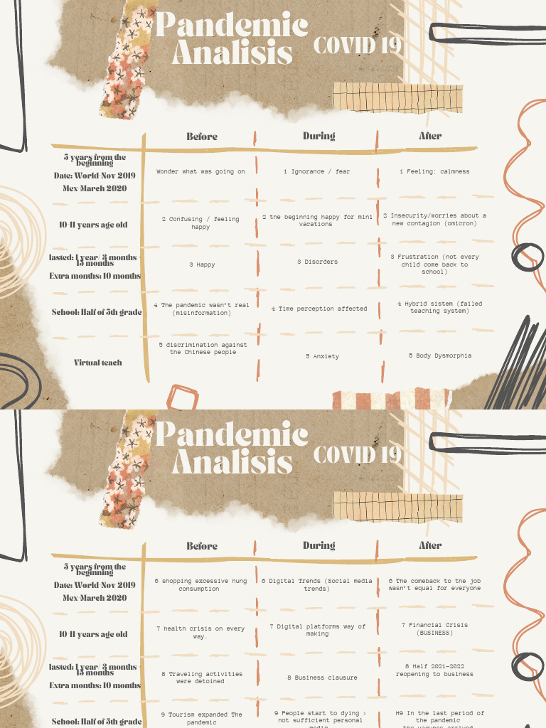 Cuadro Comparativo Diagrama Recortes de Papel Aesthetic Beige.pdf | PDF ...