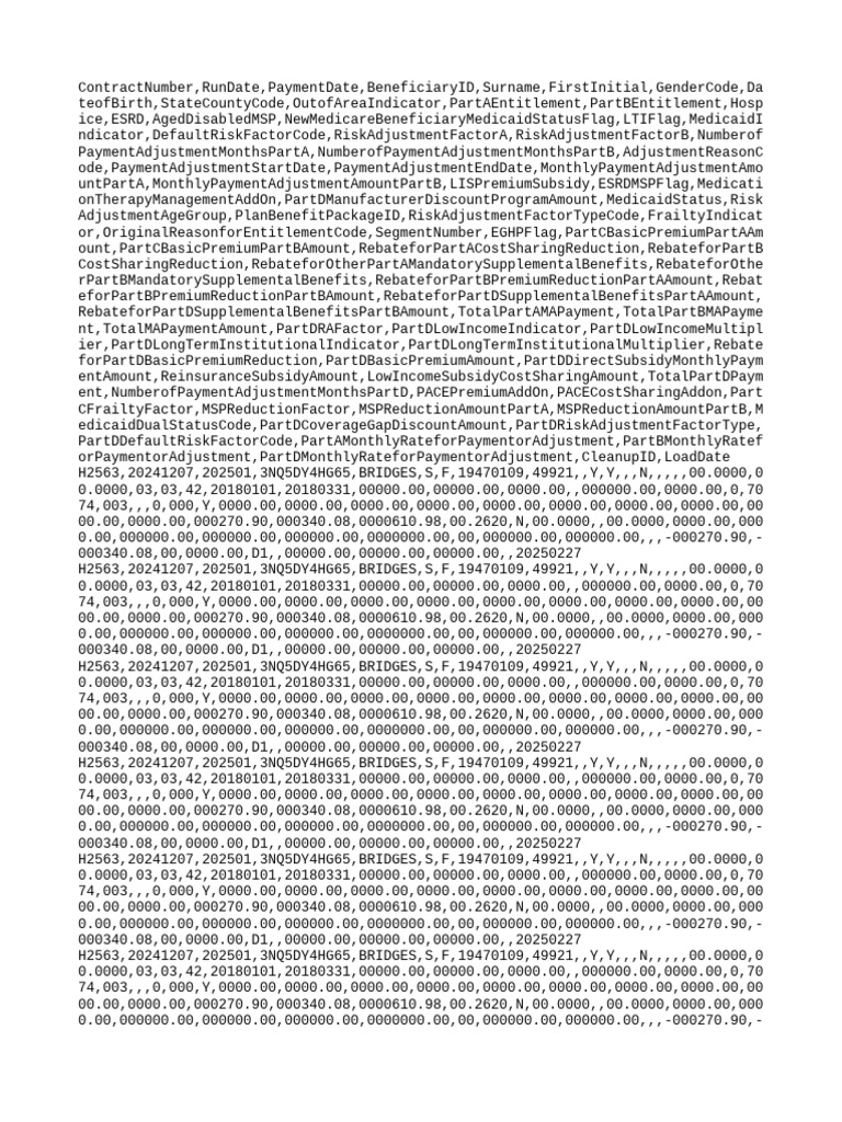 CMS SHP MMR 20241214 | PDF