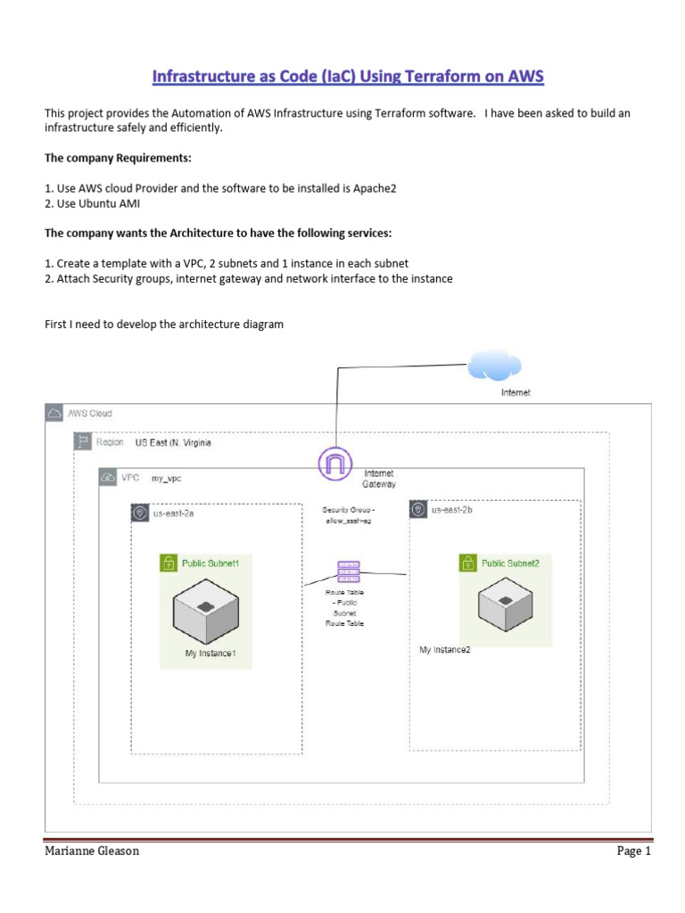 Infrastructure As Code (IaC) With Terraform | PDF | Software | Software Engineering