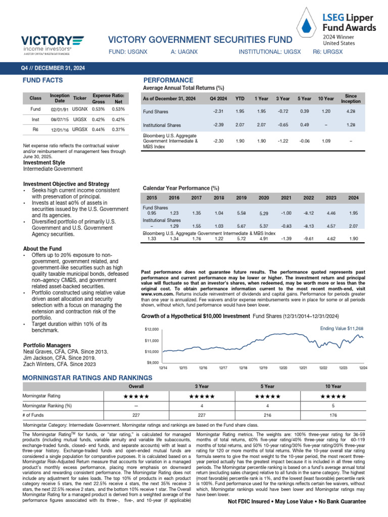 Victory Government Securities Fund FS - 4Q 2024 | PDF | Mortgage Backed ...
