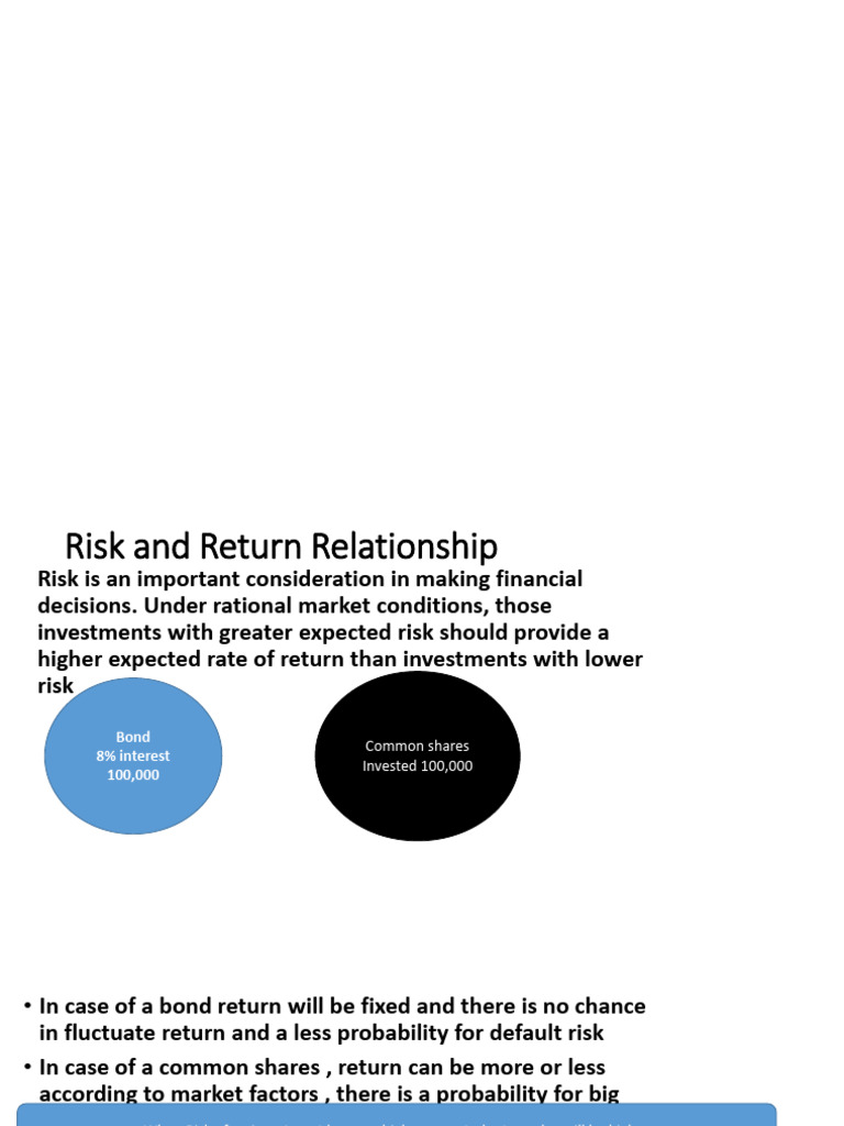 CMA Part 2 RISK 2 | PDF | Financial Risk | Bonds (Finance)