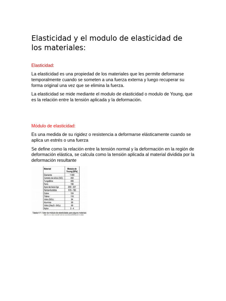 Elasticidad y módulo de Young en materiales | PDF | Deformación ...