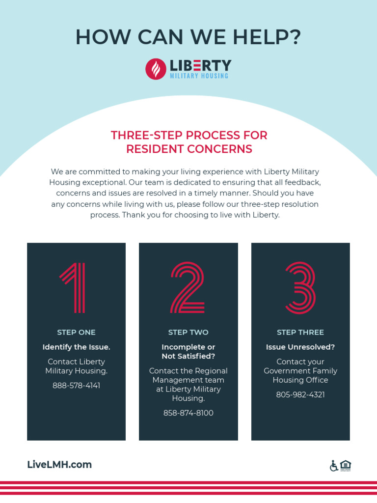 LMH 3-Step-Flyer Ventura Flyer | PDF