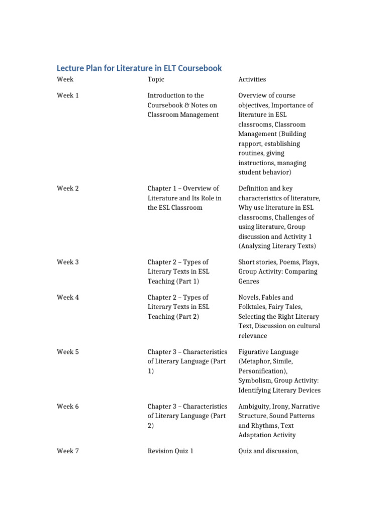 Lecture Plan Literature ELT | PDF | English As A Second Or Foreign ...