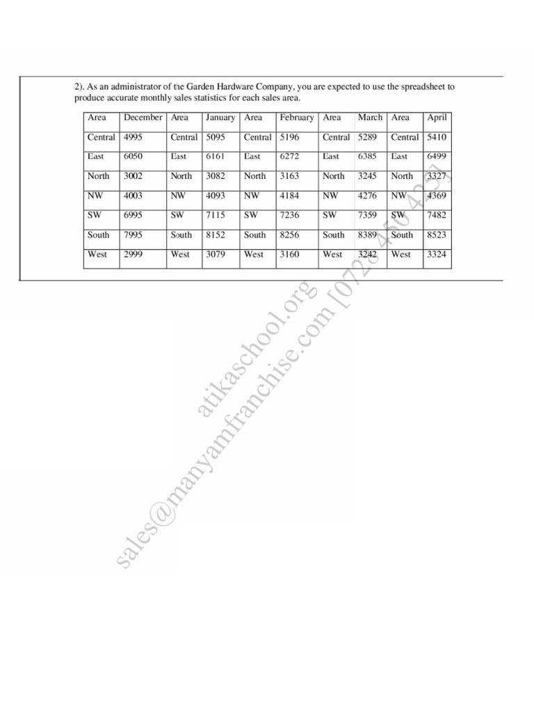 Spreadsheets 12 Practical Questions | PDF