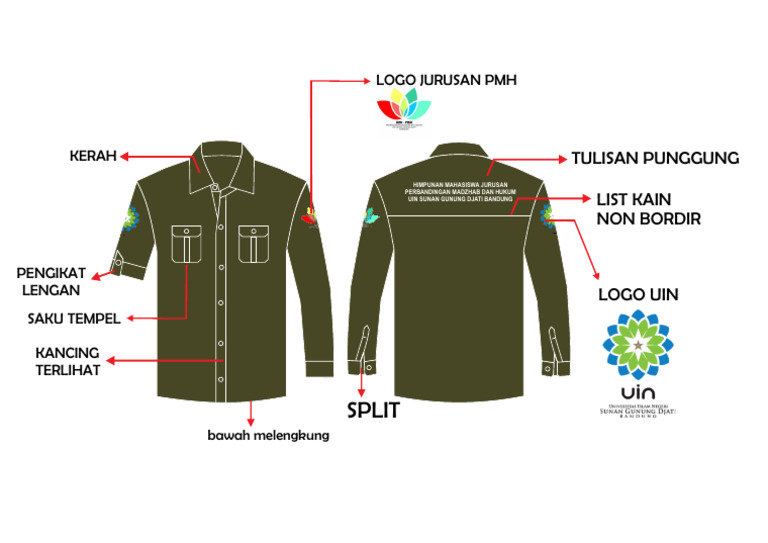 Desain PDH PMH | PDF