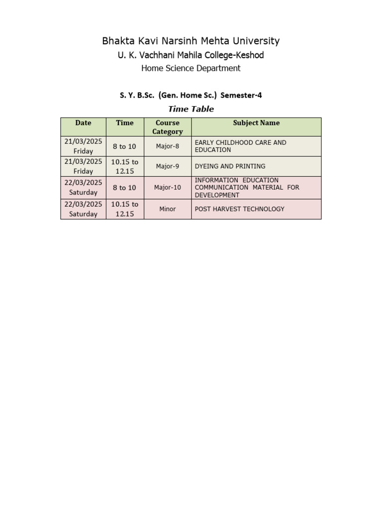 B.Sc. 4th Semester Exam Timetable 2025 | PDF
