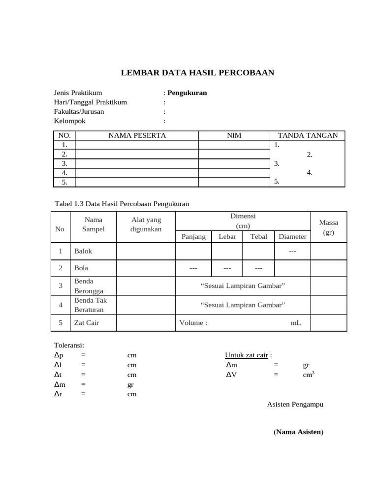 Data Hasil Percobaan Fisika Praktikum | PDF