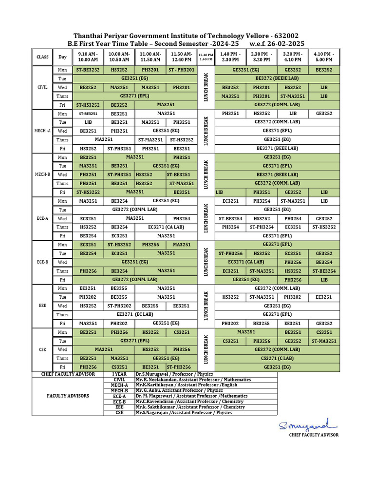 II Sem B.E Time Table 2024-25 Final | PDF | Electrical Engineering | Electronic Engineering