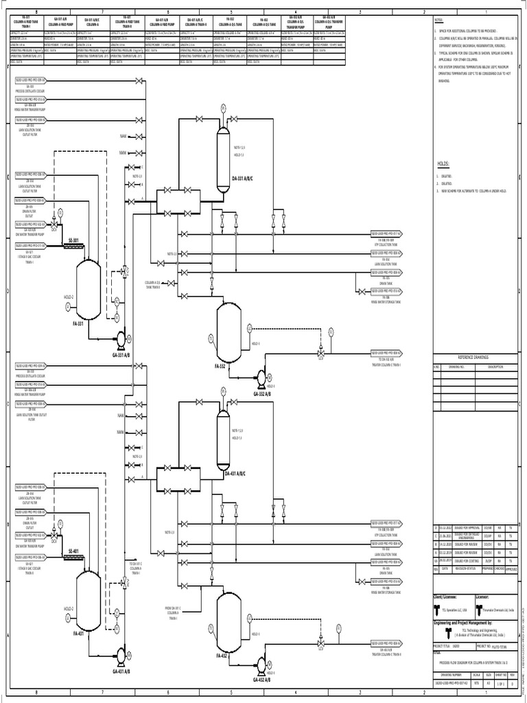 U300 PRO PFD 007 A3 D Model | PDF | Pump | Mechanical Engineering