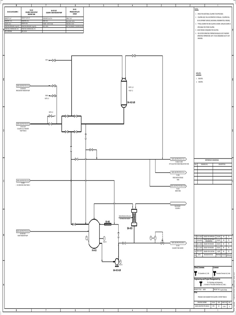 18200-U300-PRO-PFD-008-A3-D-SH.2-Model | PDF | Heat Exchanger | Process Engineering