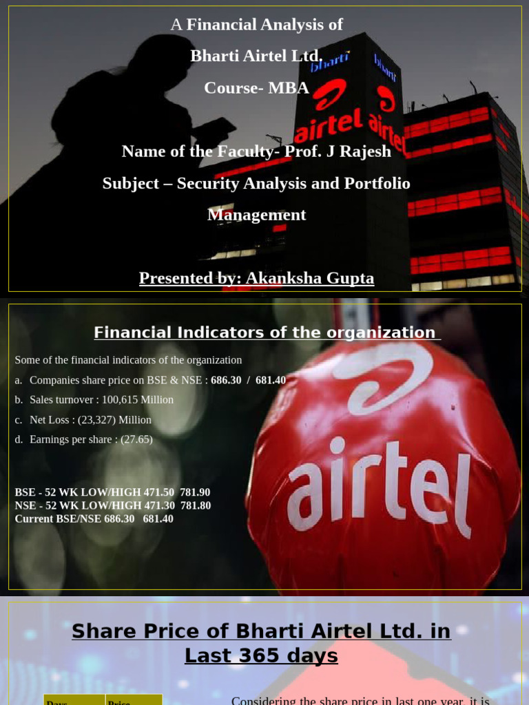 SAPM PPT - Akanksha Gupta | PDF | Equity (Finance) | Debt