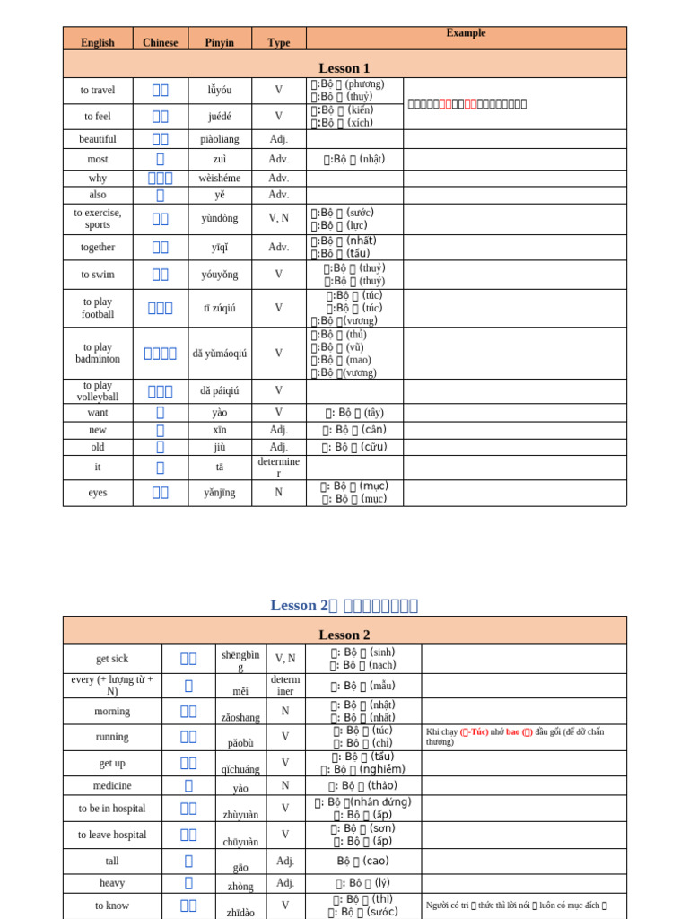 Lesson 1: English Chinese Pinyin Type Example | PDF