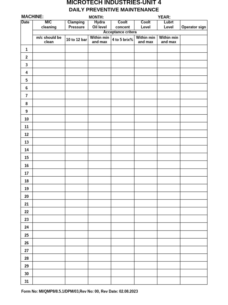 Daily Preventive Maintenance Chart 3 | PDF