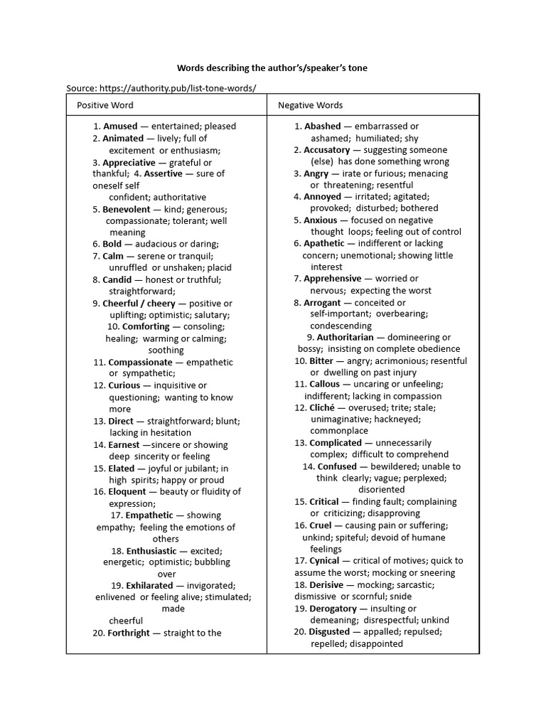 Author's Tone Word List | PDF | Subjective Experience | Social Psychology