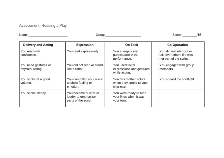 Reading A Play Rubric | PDF