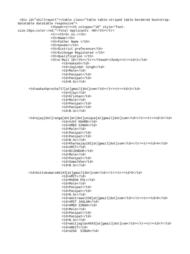 Exported Table 14.3.2025 12.5 | PDF