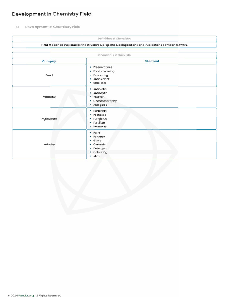 Chapter 1 - Introduction To Chemistry | PDF