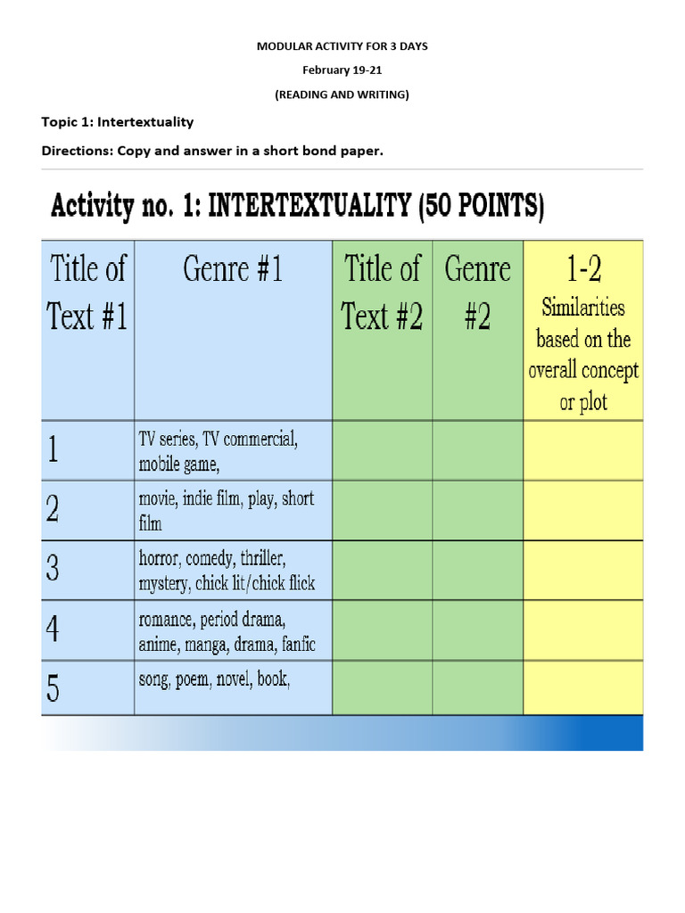 Modular Activity - Lesson 2 5 2 | PDF | Learning | Cognition