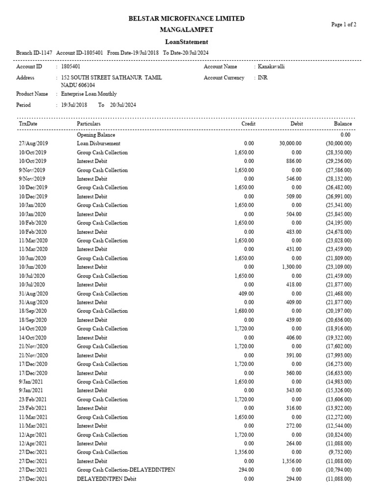 Belstar Microfinance Loan Statement | PDF | Debits And Credits ...