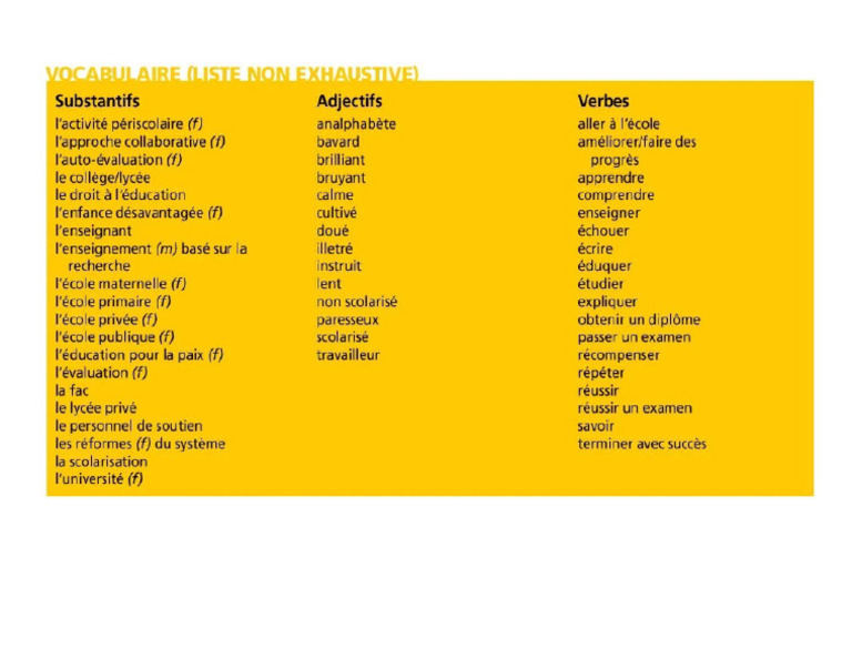 Vocabulaire - Unite - 4 - EDUCATION | PDF
