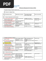 A Level Business Studies Revision Notes | PDF