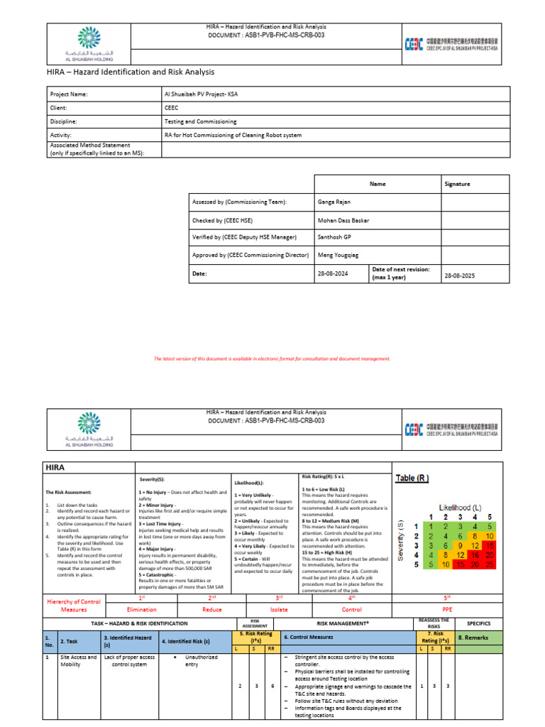 ASB1-PVB-FCC-MS-CRB-003-0 RA For Hot Commissioning of Cleaning Robot System | PDF | Risk | Hazards