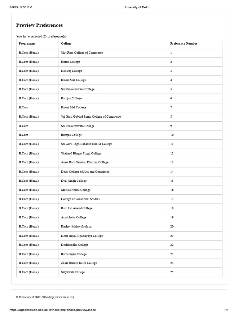 Final Preference List For Admissions at Delhi University | PDF ...