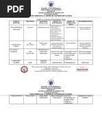 5E Science Lesson Plan Template | PDF | Lesson Plan | Learning