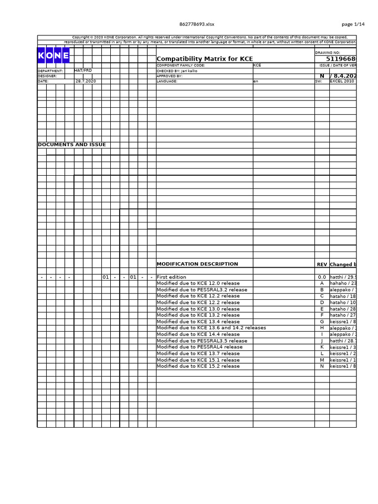 en N.1 Compatibility Matrix For KCE GC | PDF