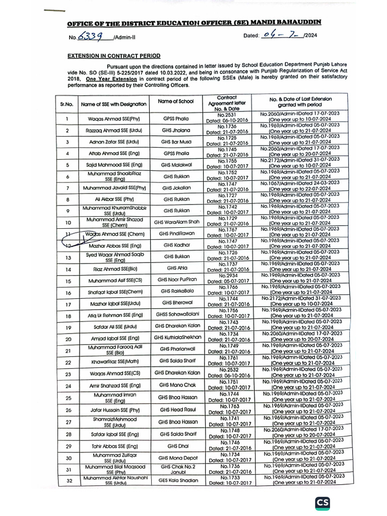 Extension Orders Male | PDF