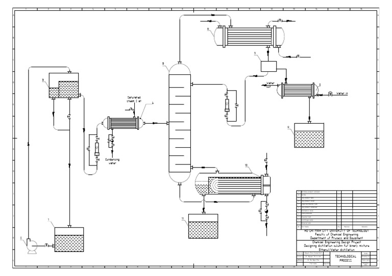 3 QP W2 Autocad-Layout1 | PDF | Distillation | Energy Technology