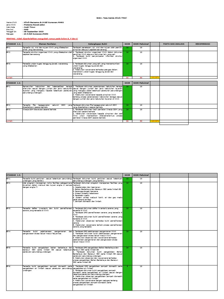 Hasil SA Klinik Bersama dr.H.Edi Gunawan,MARS | PDF