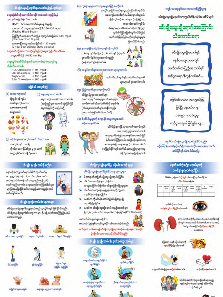 Diabetes Pamphlet - May 2019 | PDF