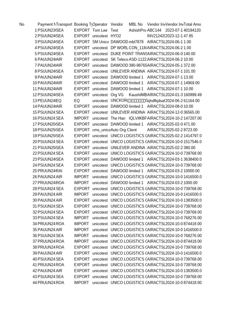 Payment Numbers | PDF