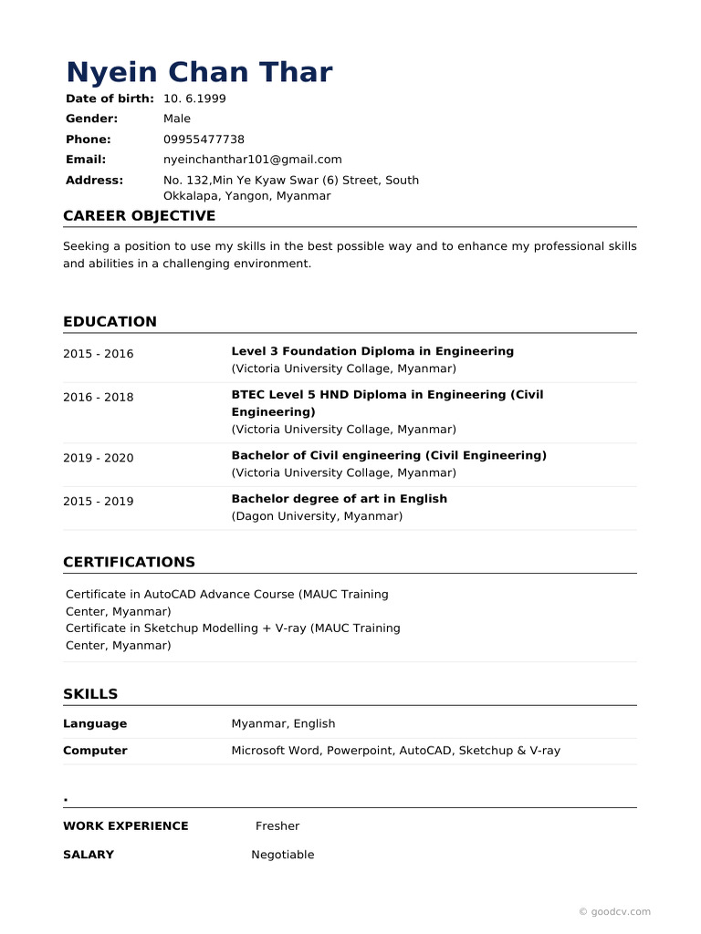 Hdhs 37 | PDF