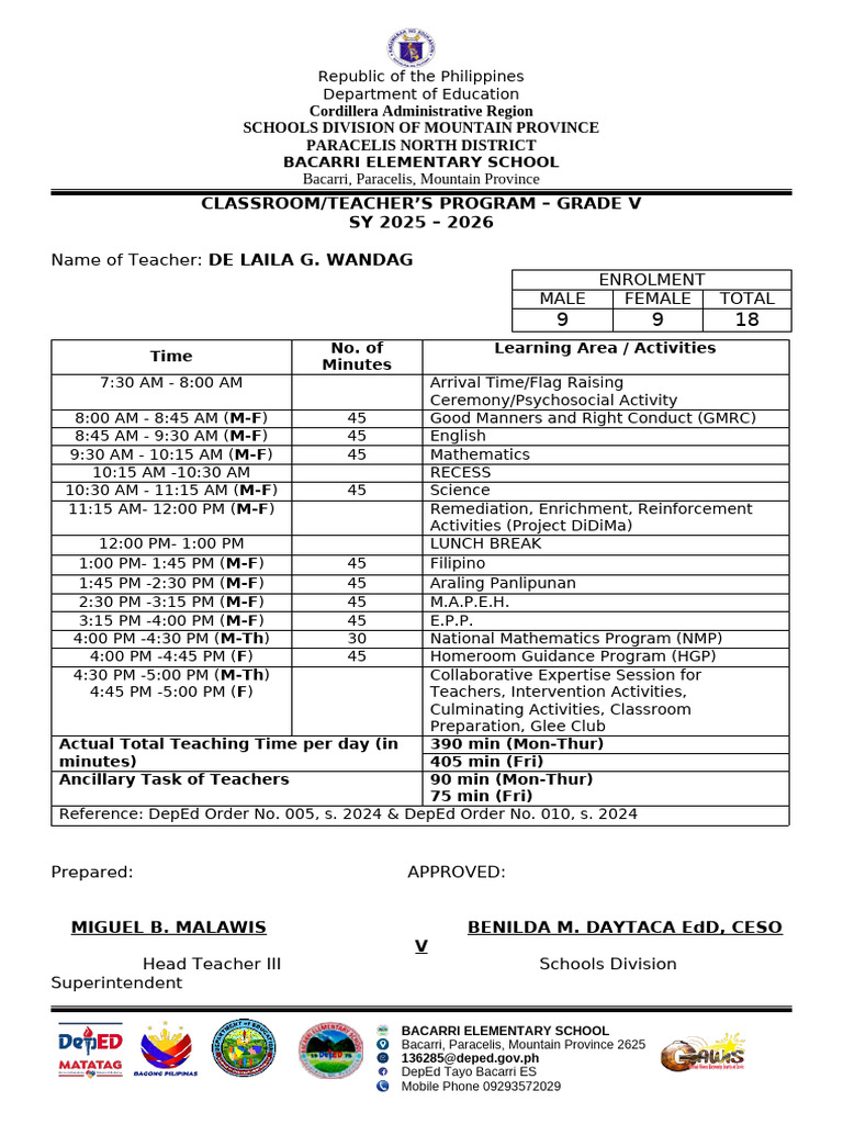 Classroom program-G5-SY 2024-2025-FINAL | PDF | Educational Organizations | Educational Institutions