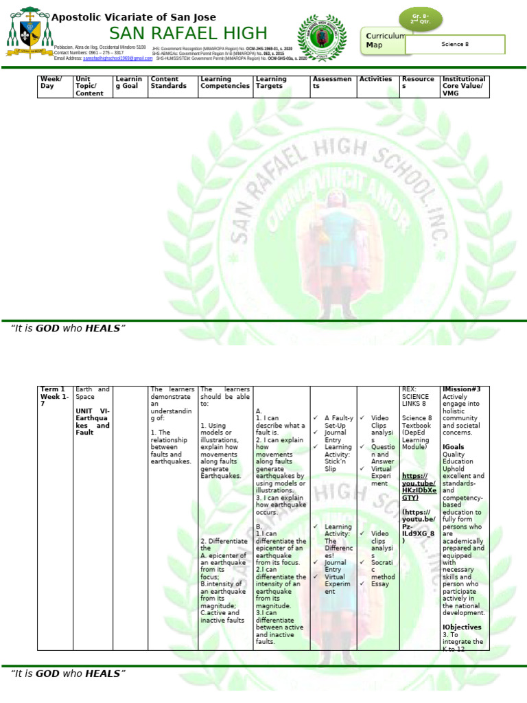 (Curriculum Map) Science 8 | PDF | Emergency Management | Earthquakes