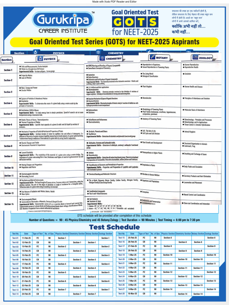 Gots Neet Test Planner #Gci - 250307 - 163136-Output | PDF | Optics ...