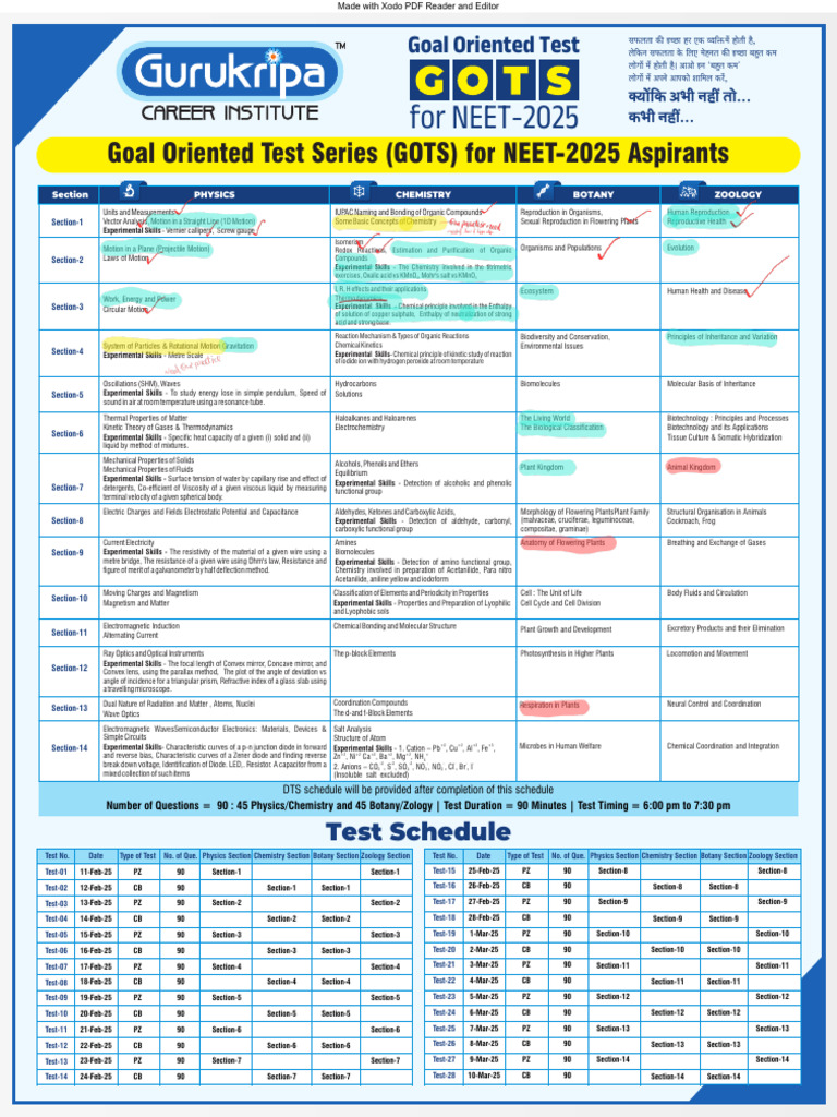 Gots Neet Test Planner #Gci - 250307 - 163136 | PDF | Optics | Chemistry