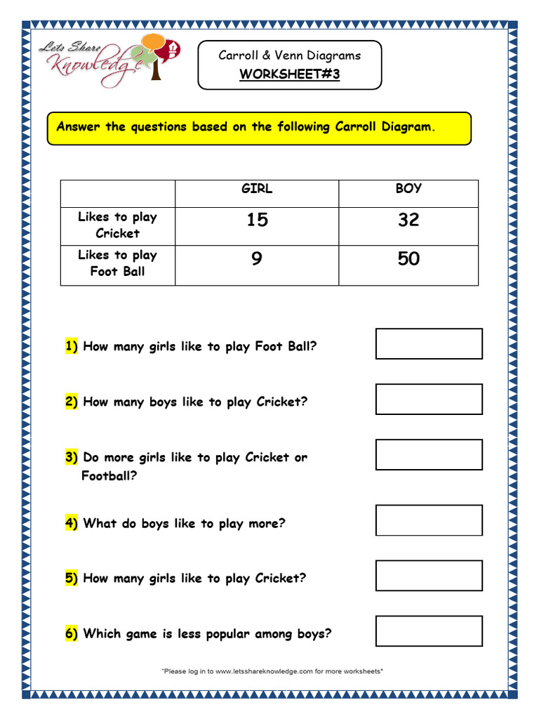 Carroll and Venn Diagram Grade 3 Maths Worksheet 3 | PDF