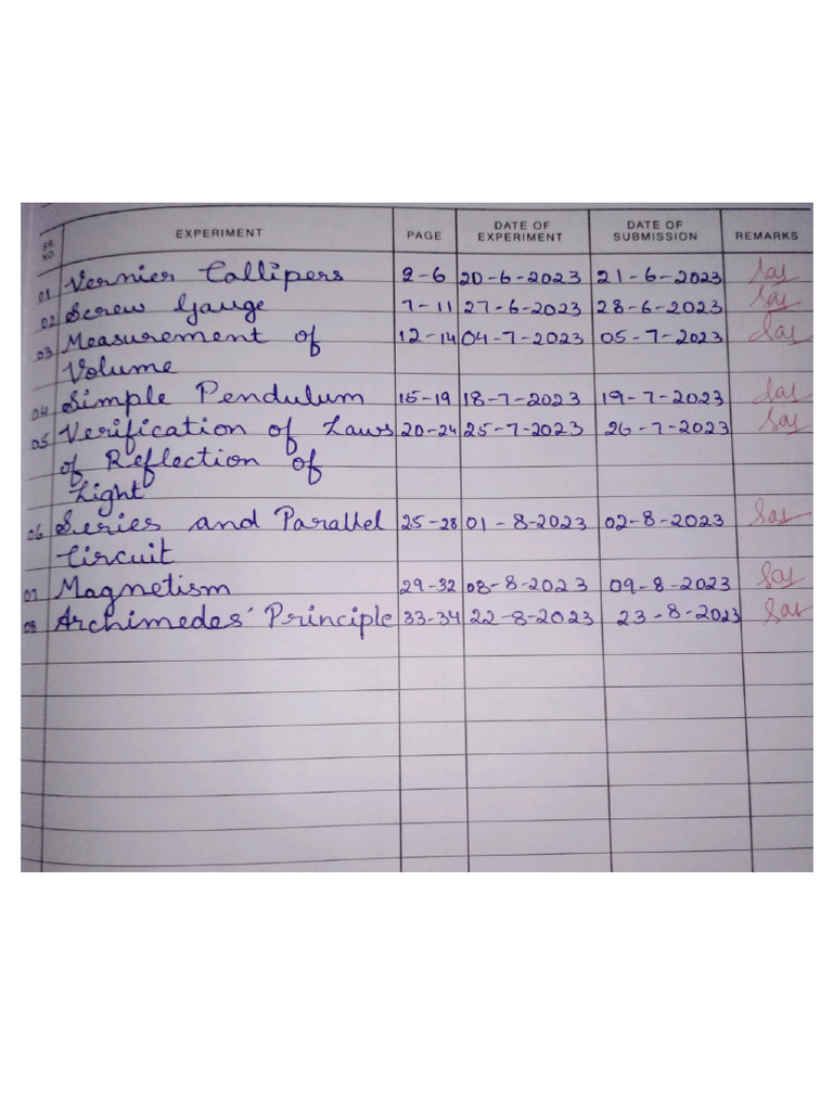 Physics Record | PDF