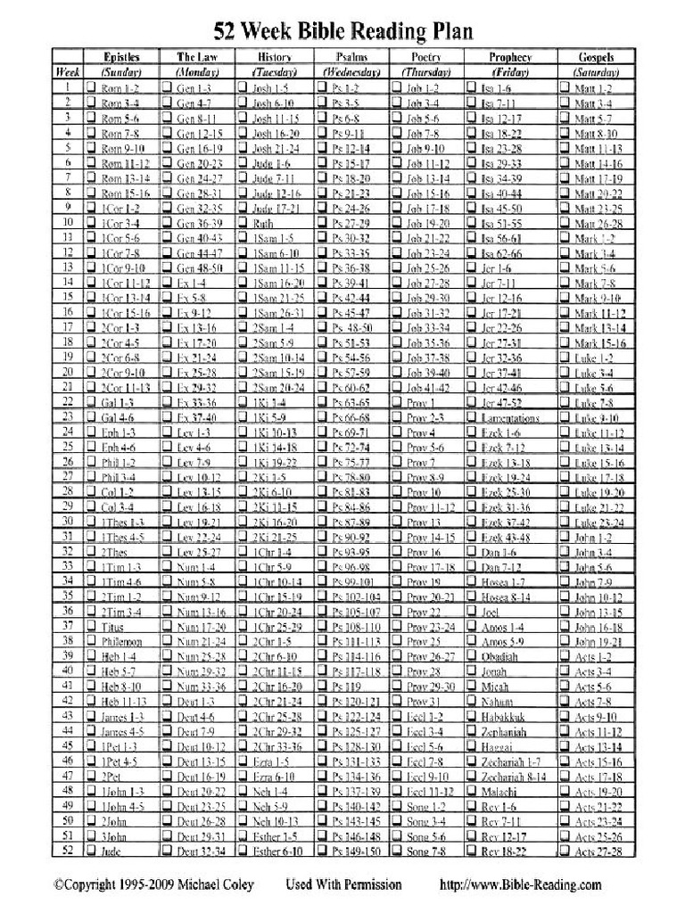 52 Week Bible Reading Plan | PDF