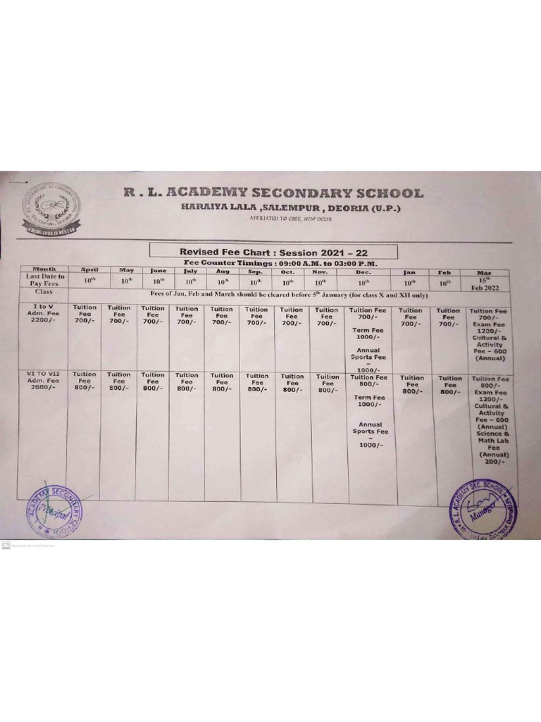 FEE CHART - pdf10 | PDF