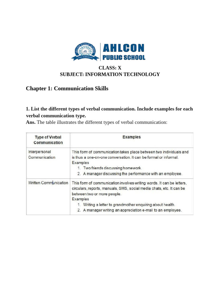 Effective Communication Skills Guide | PDF | Communication | Nonverbal ...