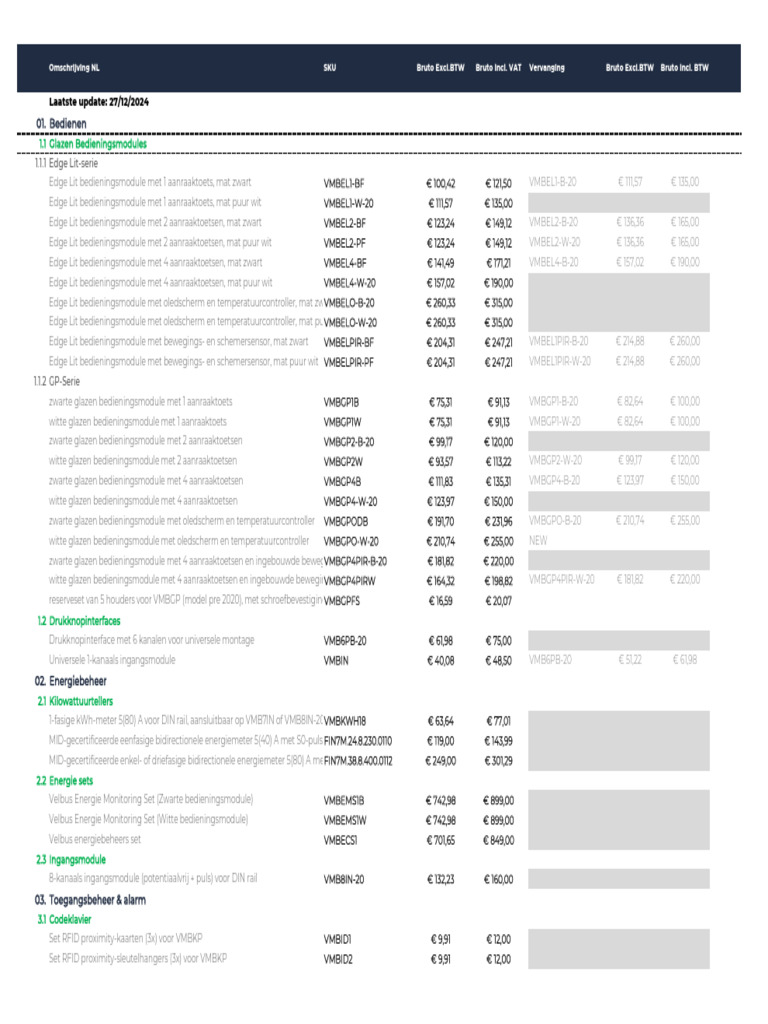 Pricelist Velbus 2024.12.27 | PDF