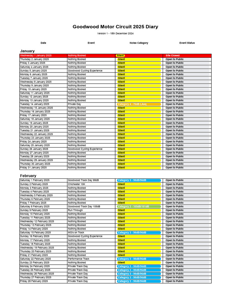 Goodwood Motor Circuit Diary 2025 | PDF | Motorsport | Fédération ...