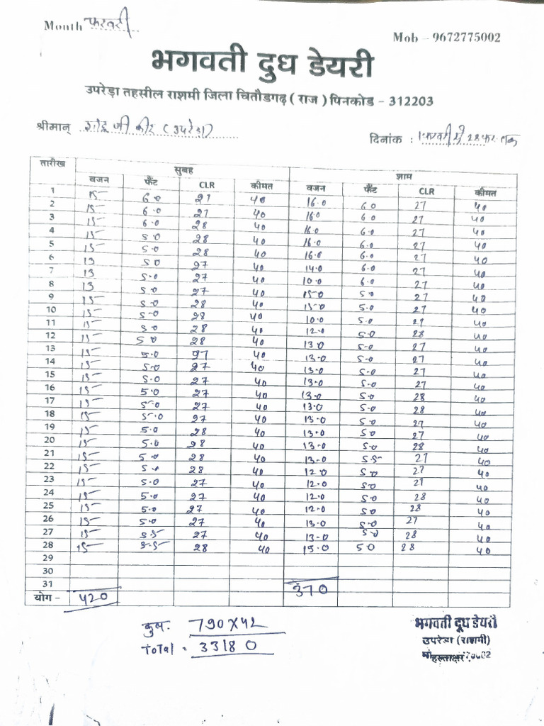 Scanned 20250307-1201 | PDF