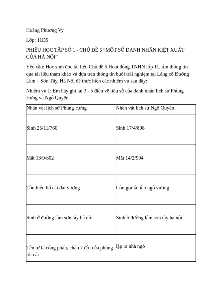 GDDP-Danh Nhân | PDF